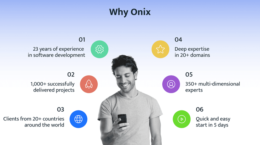 7 Best Software Development Models and Methodologies | Onix-Systems