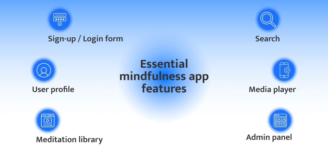 Developing a Meditation App Like Headspace or Calm: Onix Tips