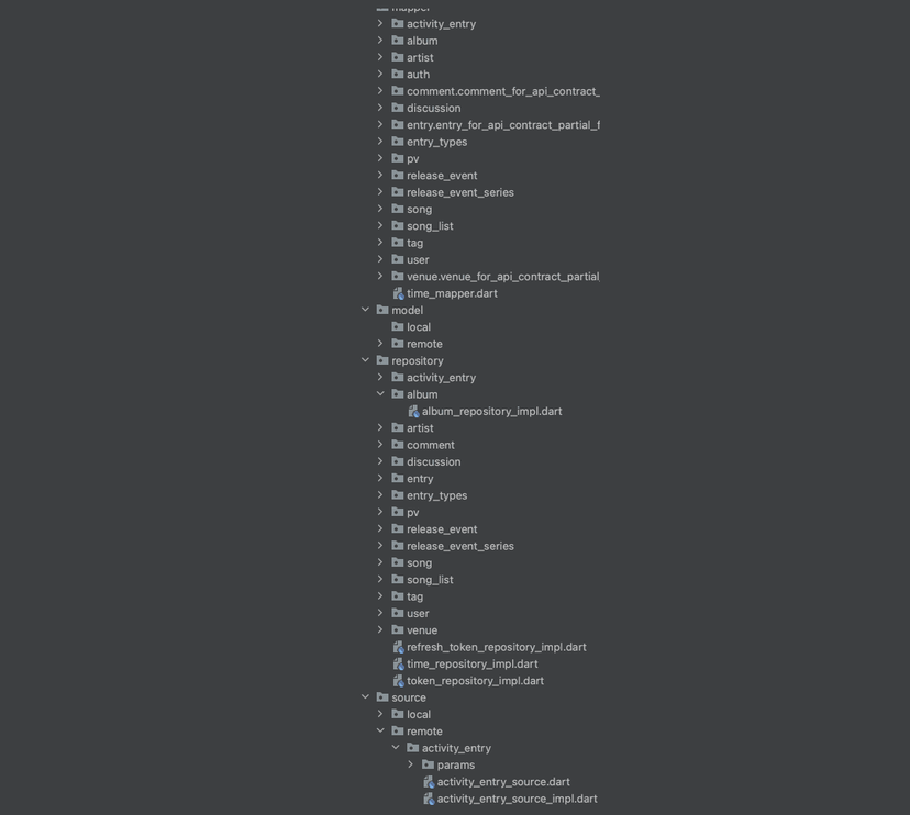 Optimize Flutter Development with Onix's Project Generator