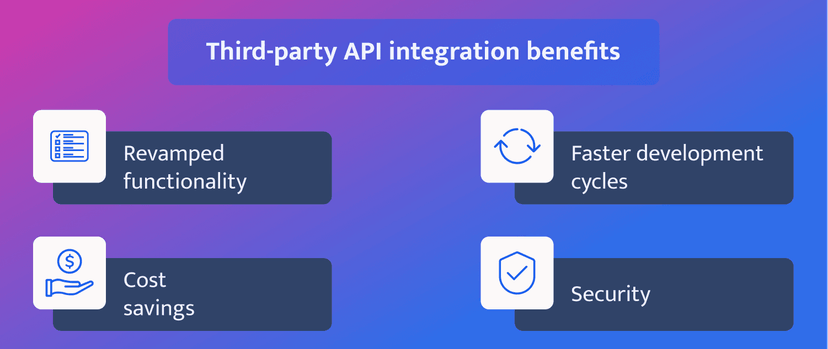 How to Integrate Third-Party APIs to Your Mobile App