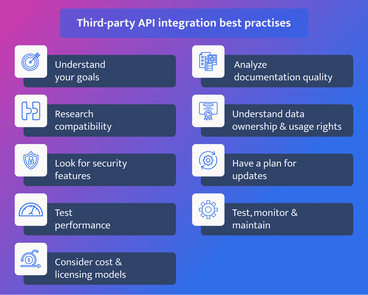 How to Integrate Third-Party APIs to Your Mobile App