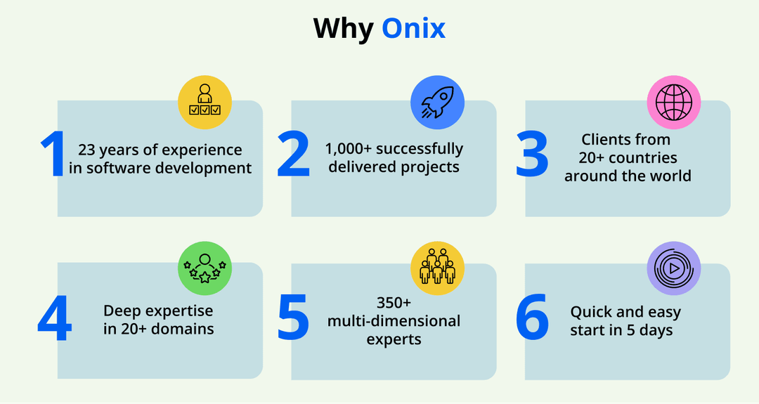 How to do a code review right – Onix’s guide