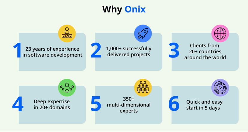How to do a code review right – Onix’s guide