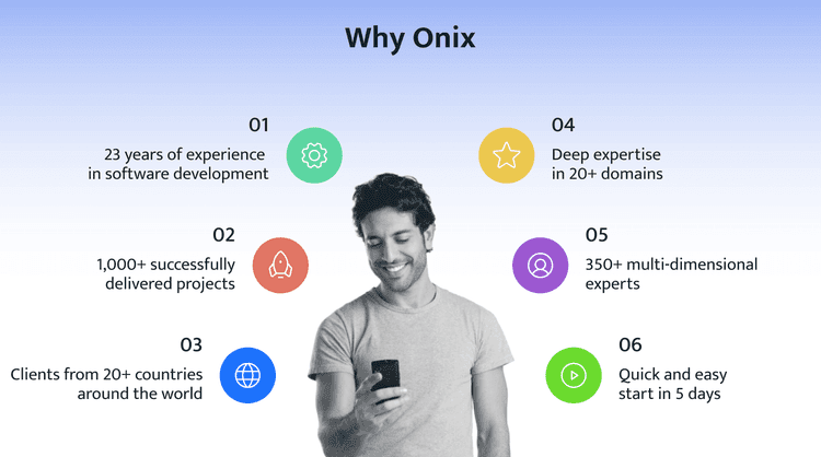 7 Best Software Development Models and Methodologies | Onix-Systems